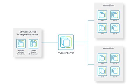Unlocking Cost Efficiency Licensing And Support Savings With CloudStack And KVM Based Cloud