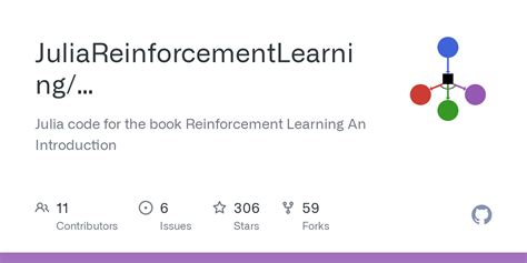 Reinforcementlearninganintroduction Jl Notebooks Chapter Tic Tac Toe Jl At Master