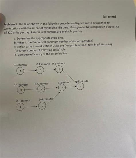 Solved Points Problem The Tasks Shown In The Chegg