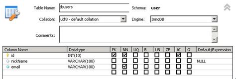 Core Webapi 使用ef 对mysql进行增删改查，并生成docker镜像构建容器运行 小何同學 博客园
