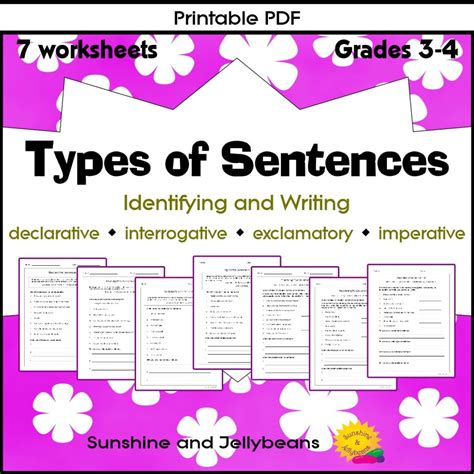 Sentences Declarative Interrogative Exclamatory Imperative Grade