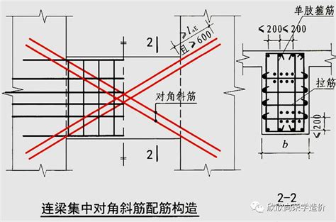 如何处理连梁的斜筋 对角
