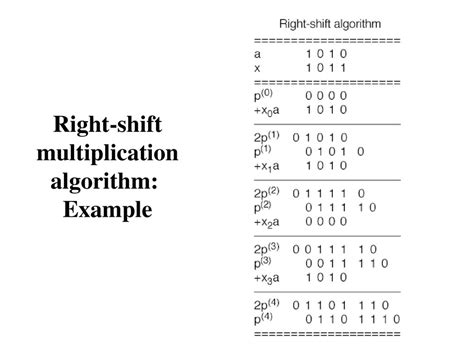 Radix 2 Sequential Multipliers Ppt Download