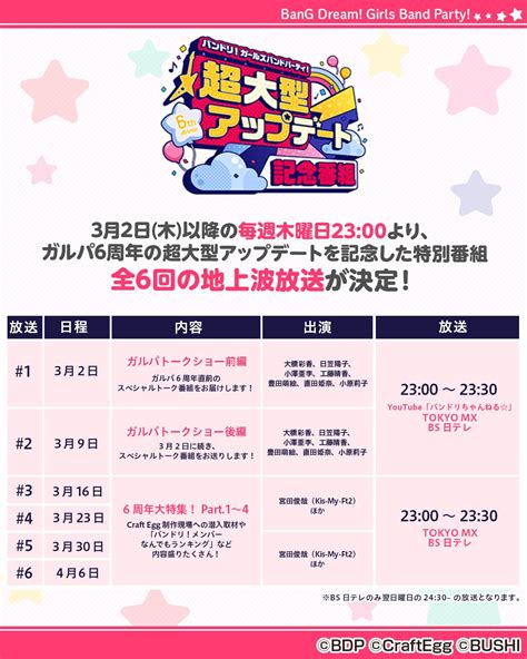 バンドリ！ ガールズバンドパーティ！ On Twitter Rtやいいね後に ガルパ超大型アップデート のお知らせが不要となった方は