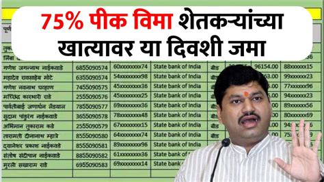 75 पीक विमा शेतकऱ्यांच्या खात्यावर या दिवशी जमा Crop Insurance Money