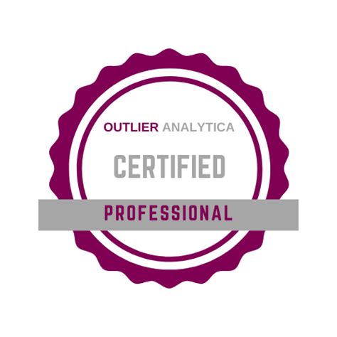 Proficiency Badges And Certification Outlier Analytica
