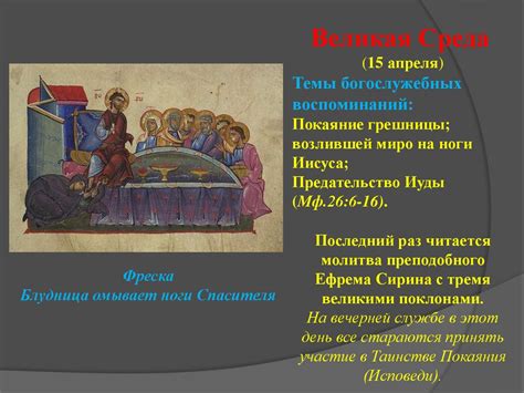 Календарь Великого Поста презентация онлайн