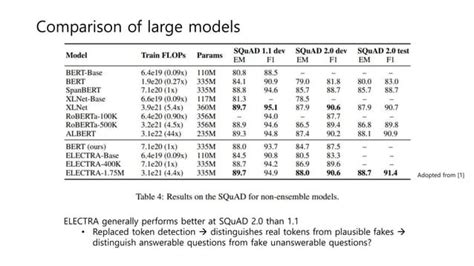 electra pptx computer software and applications computing