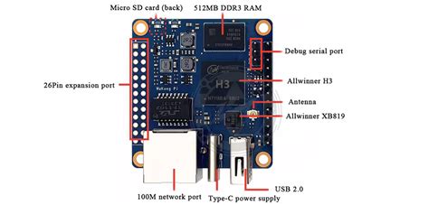 Wukong Pi Allwinner H3 Arm Cortex A7 Quad Core Development Board Zeus Diy Electronics Diy Store
