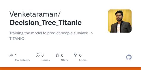 Decision Tree Titanic Titanic Decision Tree Ipynb At Main
