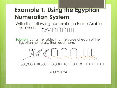 Ppt The Numeration System Powerpoint Presentation Free Download Id2650861