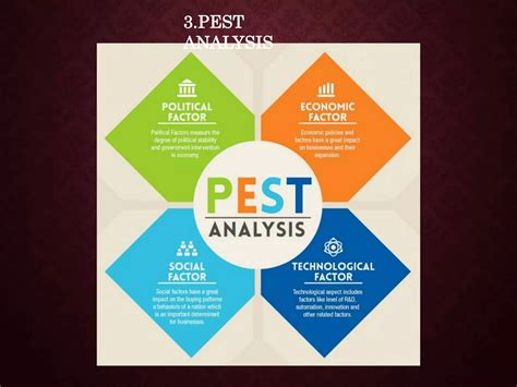 Strategic Evaluation And Control Final 2 Pptx