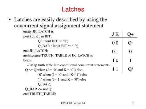 Ppt Lecture 14 Vhdl Modeling Of Sequential Machines Powerpoint Presentation Id1299571