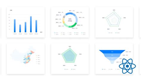 Powerful Data Visualization Library Based On G2 And React