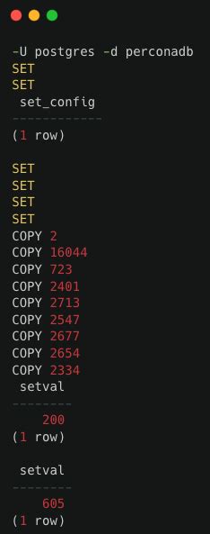 How To Generate Data With Pagila In Percona Distribution For