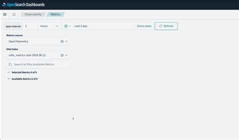Opensearch In Get Log And Metrics Using Opentelemetry And Data Prepper