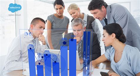 Guide To Improve Your Sales Team Through Salesforce Sales Cloud