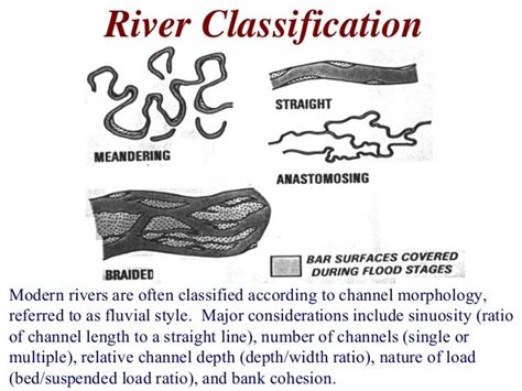 Fluvial Systems General