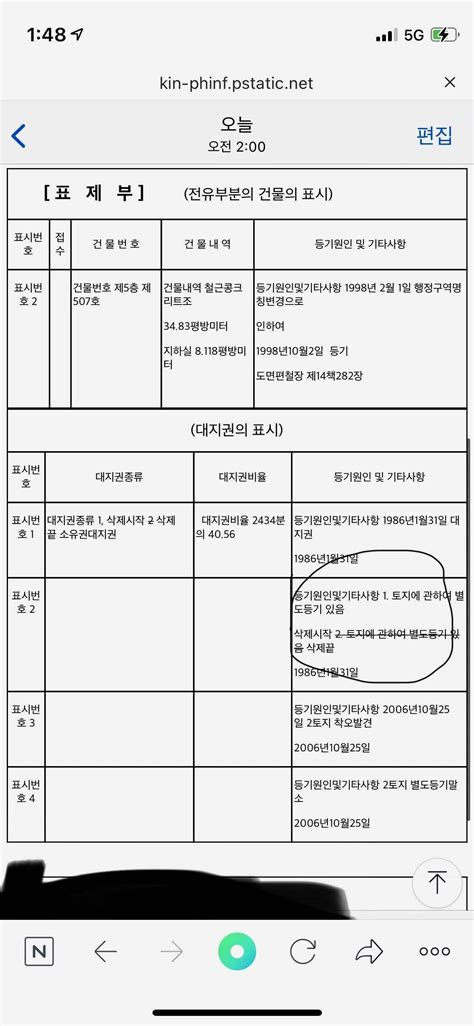 블라인드 부동산 등기부등본좀 한 번 봐주세요 ㅠ