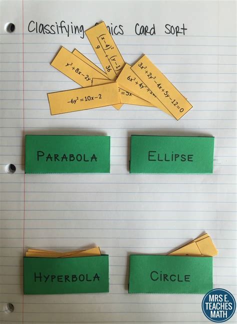 classifying conics card sort print and digital math interactive