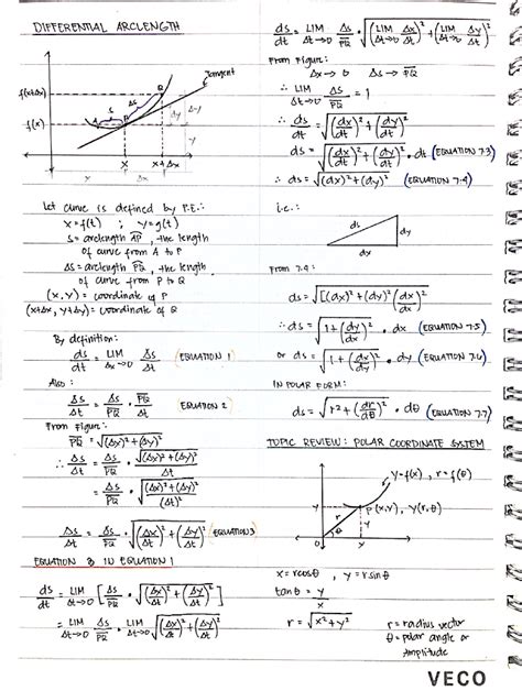 Parametric Equations Formula Sheet 786 Me Gusta 4 Comentarios