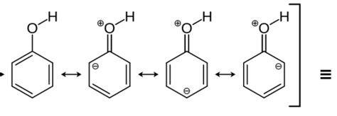 Difference Between Hyperconjugation And Resonance Definition