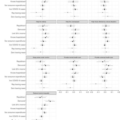 The Lean Iceberg Model Adapted From Hines Et Al 2008 Download