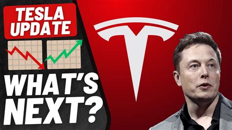 🚨 Tesla Stock On Free Fall Full Tesla Stock Analysis And Price