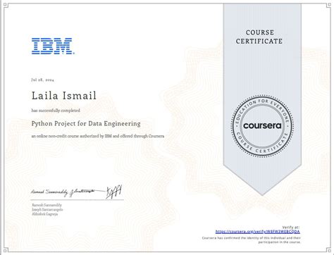laila hatem on linkedin excited to have completed the python project