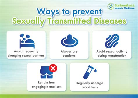 Sexually Transmitted Disease Treatment Clinic Make2567