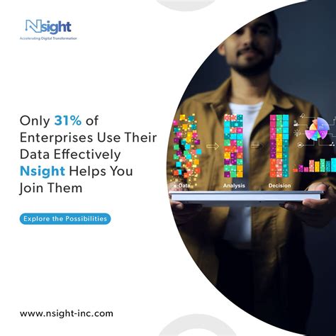dataanalytics businessintelligence predictiveanalytics nsight