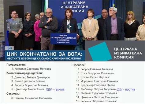 Bird Bg Birdbg Росица Матева зам председател на