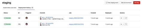 comment déployer du code dans des environnements multiples avec gitlab ci