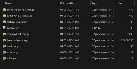 Confused About Restore From Backup Third Party Integrations Home Assistant Community