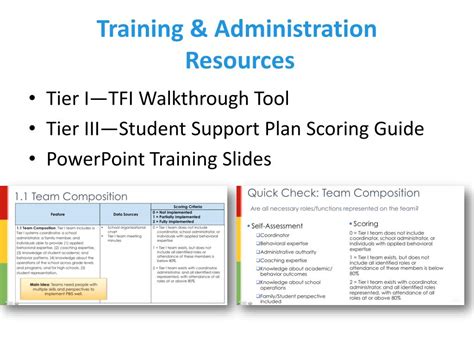 PPT Using The PBIS Tiered Fidelity Inventory TFI E PowerPoint Presentation ID