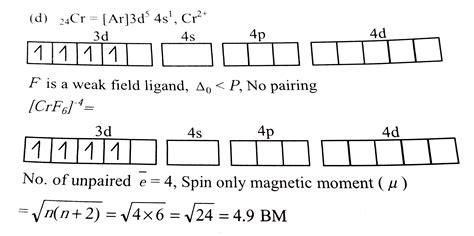 The Spin Only Magnetic Moment Of ` Crf6 4` Atomic Number Of Cr