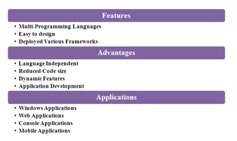 Dot Net Projects Dot Net Projects For Babes