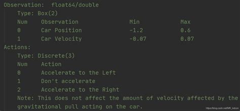 强化学习之dqn算法实战（pytorch）pytorch 小车爬坡 Csdn博客