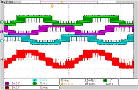 Measured Pwm Output Before The Filter Blue Output Voltage Green Download Scientific