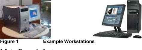 Figure 1 From Justifying Dft With A Hierarchical Top Down Cost Benefit Model Semantic Scholar