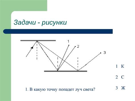 Световые явления презентация онлайн