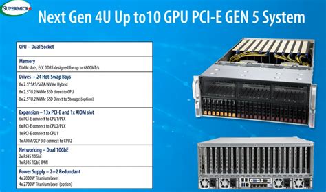 Tăng Tốc Ai Và Hpc Mạnh Mẽ Với Giải Pháp Supermicro Và Gpu Nvidia® H100