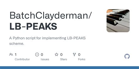 Github Batchclayderman Lb Peaks A Python Script For Implementing Lb