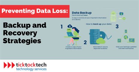 Preventing Data Loss In 2023 Backup And Recovery Strategies