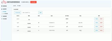 基于ssm框架的婚恋信息管理系统的设计与实现 哈尔滨市真爱婚介所管理系统的设计与实现 csdn博客