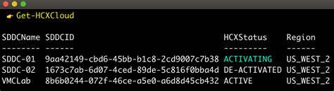 Automating Hcx Add On For Vmware Cloud On Aws