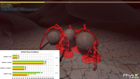 Xpnas Blogg Se Do I Need Nvidia Physx
