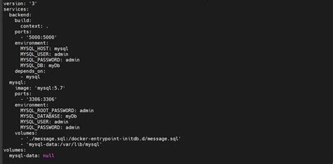 github amritsingh5 two tier deployment k8s helm