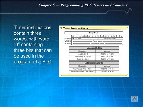 ppt chapter 6 programming plc timers and counters powerpoint
