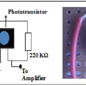 A Circuit Diagram Of Sensor Circuit B Hardware Implementation Of Download Scientific